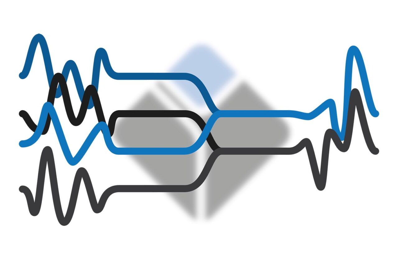 Technology - INVOLVE AUDIO